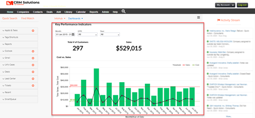 LeadMaster CRM Knowledgebase - LeadMaster CRM - Homepage Navigation