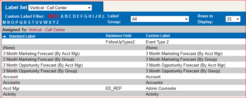 LeadMaster CRM Knowledgebase - Custom Labels LeadMaster CRM Knowledgebase - Custom Labels